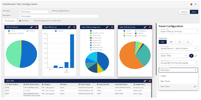 Dashboard Guide – FSI